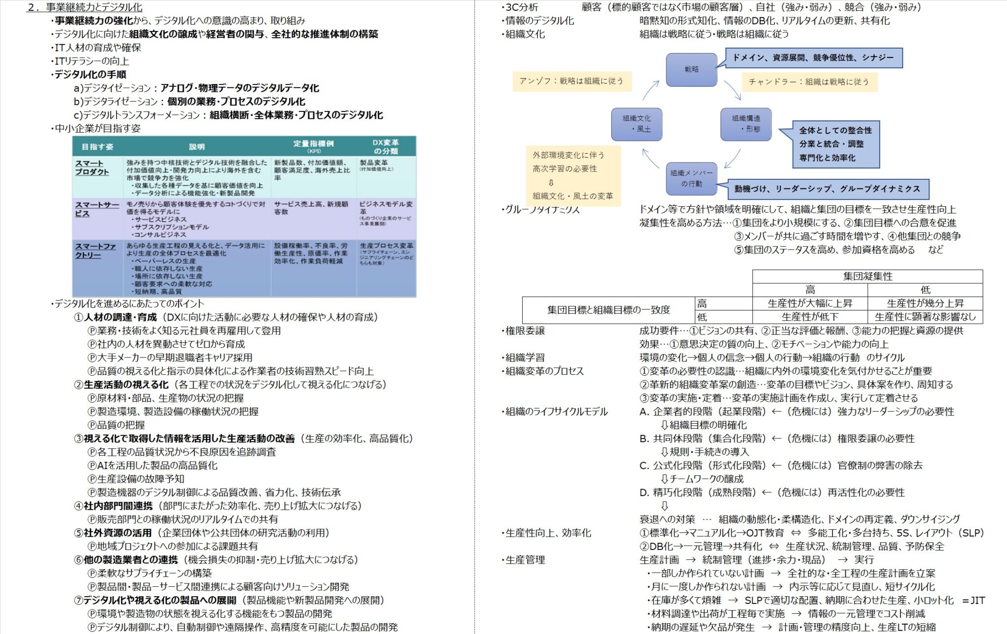 中小企業診断士資格勉強 二次教材編 | 業務改善研究所